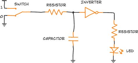 Notes On Current Flow For Email Lesson