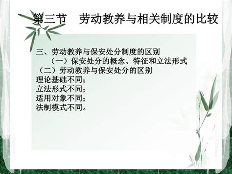 Ppt 劳动教养 Powerpoint Presentation Free Download Id6449906