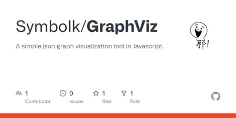 Github Symbolkgraphviz A Simple Json Graph Visualization Tool In