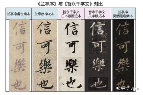 如果是智永写的行书兰亭序是啥样子呢以智永真草千字文集字兰亭序 知乎