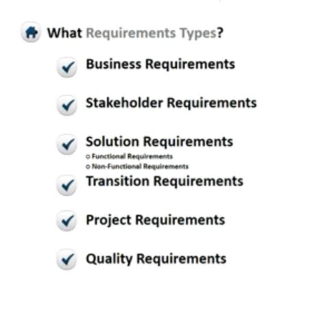 Danny Khreet On Linkedin Seniorengineerinsights Softwarearchitecture Strategicdevelopment