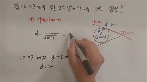 원의 접선 03 원밖의 한점에서 원에 그은 접선 구하기 고1 원의 접선은 다 이방법으로 구합니다 Youtube