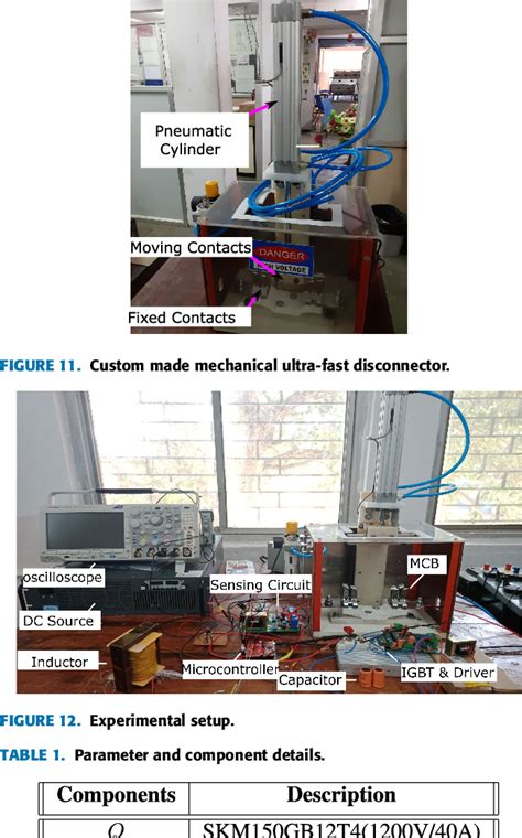 Table 1 From A Modified Hybrid Dc Circuit Breaker With Reduced Arc For Low Voltage Dc Grids