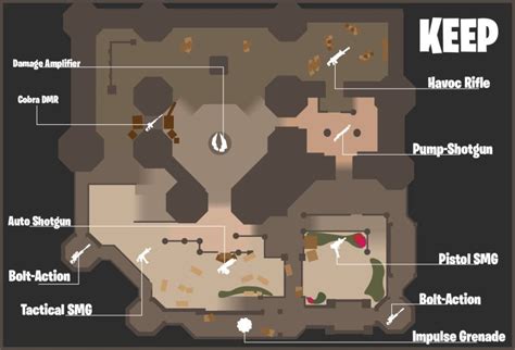zachary sewell on linkedin uefn leveldesign fortnitecreative