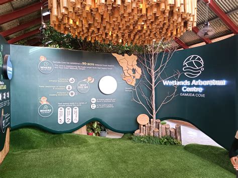 Gamuda Cove Wetlands Edge Certification In Malaysia — Sustainahaus