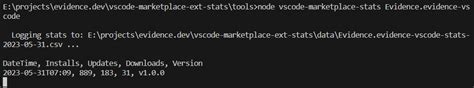 Add Version Install And Download Vs Code Extension Badges To Readmemd