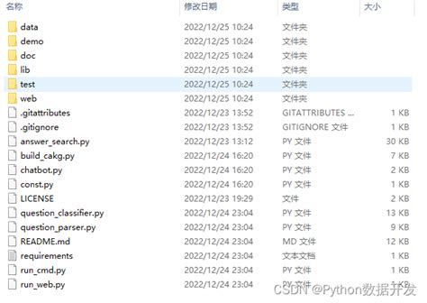 基于pythonneo4j民航数据 ，我搭建了一个知识图谱的自动问答系统python智能问答系统开发结合知识图谱 Csdn博客