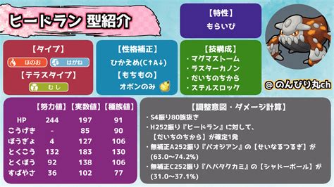 【育成論】ヒードランの型紹介【ポケモンsv】 のんびり丸のブログ