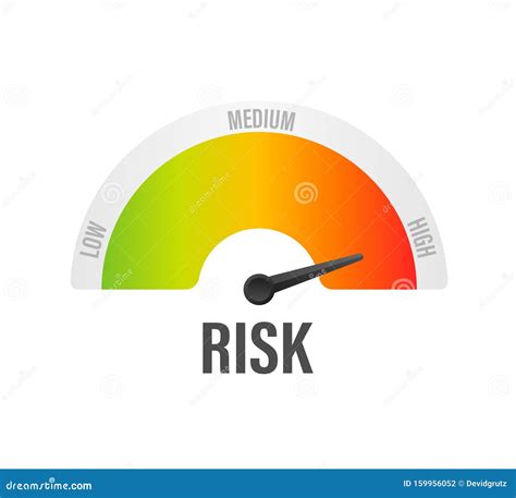 Risk Icon On Speedometer High Risk Meter Vector Illustration Stock