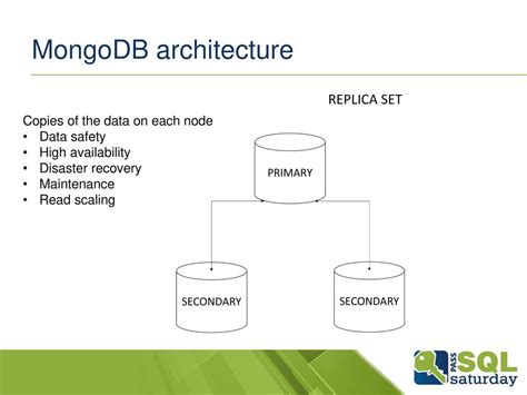 NO SQL For SQL DBA Dilip Nayak Dan Hess Ppt Download