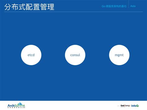 Go：微服务架构的基石