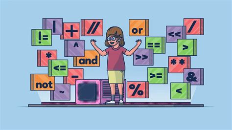 ¿qué Es Un Operador En Programación Electrónica Online