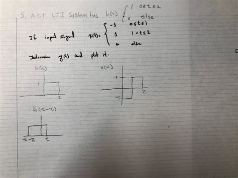 Solved Using Ct Convolution Integral Determine The Output