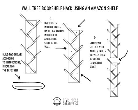 Best 13 Diy Tree Bookshelf Plans Build A Stunning Book Storage Step By Step Instructions