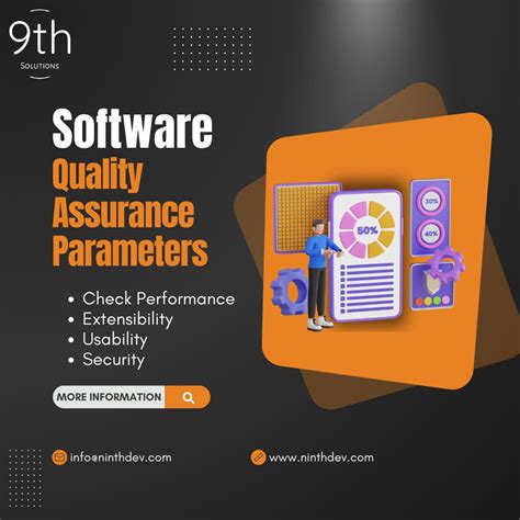 Ninthdev On Linkedin Softwarequalityassurance Qa Softwaredevelopment Techexcellence