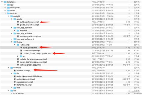 Resolve The Problem Thatandroid S Directories In Flutter Module