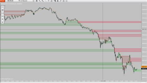 What We Offer Trading Habitually What We Offer Trading Habitually