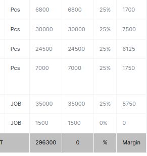 Update Jinja Variable Value In Custom Print Format ERPNext Frappe Forum