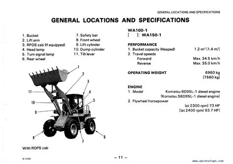 Komatsu Wheel Loader Wa100 1 Wa150 1 Manual Pdf