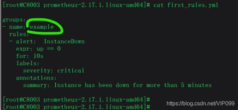 Prometheus系列：prometheus 配置文件详解（告警规则）prometheus Expr Csdn博客