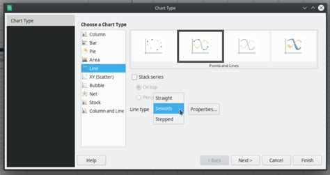 Libreoffice Calc Interpolating Missing Values In Graphs Ryan And Debi