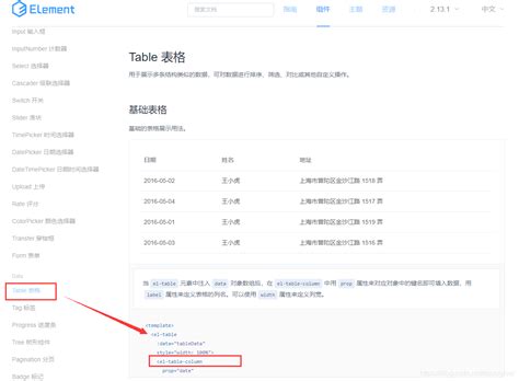 Elementui框架的 El Row El Col 与 El Table Column 用法区别！ Csdn博客