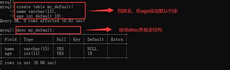 【mysql基础】mysql表的七大约束mysql 约束 Csdn博客