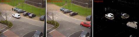 A Practical Introduction To Computer Vision With Opencv3 Practical