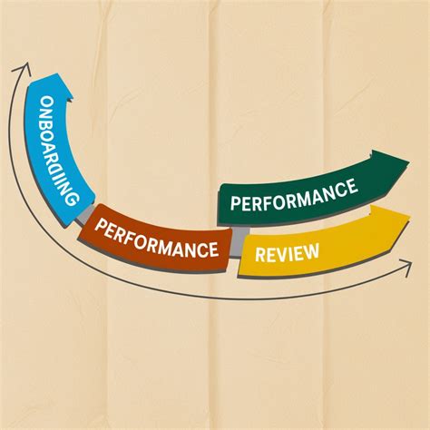 What Is Workday Implementation A Comprehensive Guide