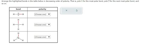 Solved Arrange the highlighted bonds in the table below in | Chegg.com