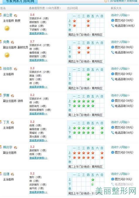 哈医大整形医院怎么样？附医生名单整形案例~美嘉整形网美学知识