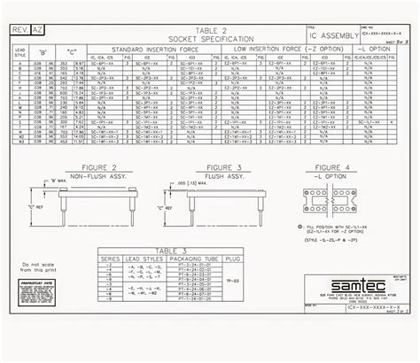 Ica 320 Zhgt Ic And Component Socket At ₹ 150 Piece In New Delhi Id 2854241485430