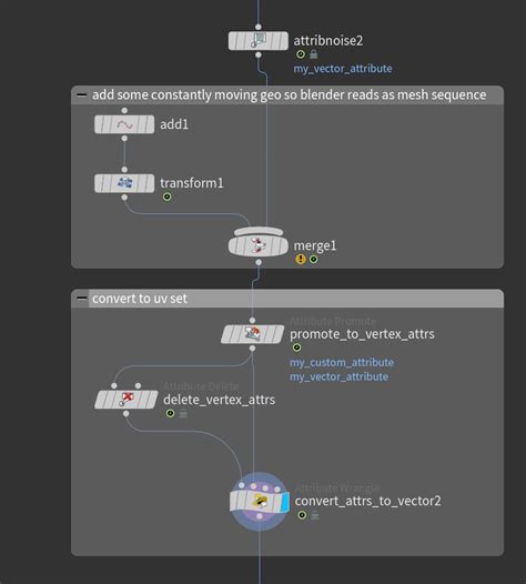 Houdini To Blender Custom Attributes