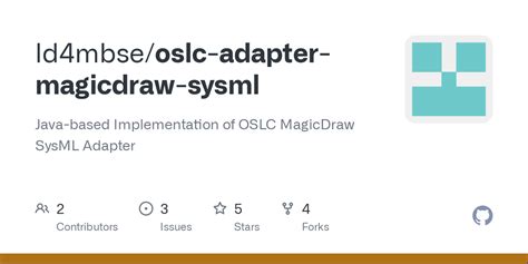 Github Ld4mbseoslc Adapter Magicdraw Sysml Java Based