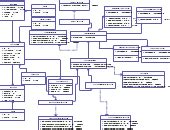 UML Class Diagram Templates Editable Online Or Download For Free