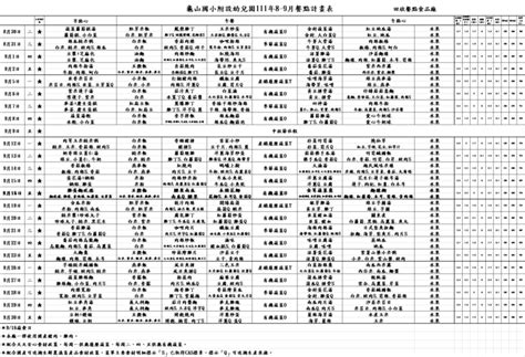 111學年度第1學期08~09月份餐點表 桃園市龜山區龜山國民小學附設幼兒園