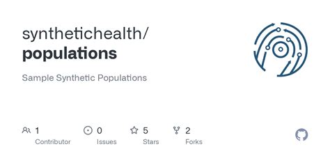Github Synthetichealthpopulations Sample Synthetic Populations