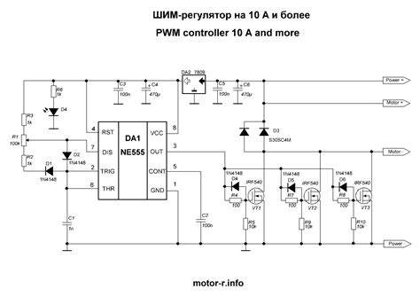 Motor Control: ШИМ-регулятор