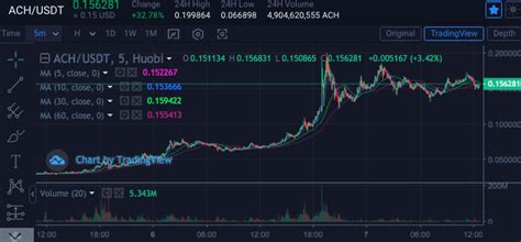 🤖🚯 I Designed This Autonomous Litter Detection Robot Employing An Edge Impulse Object Detection