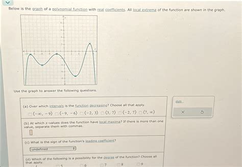 solved below is the graph of a polynomial function with real
