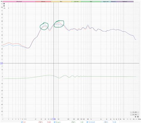 Double Bass Array Dba Page 6 Audio Science Review Asr Forum