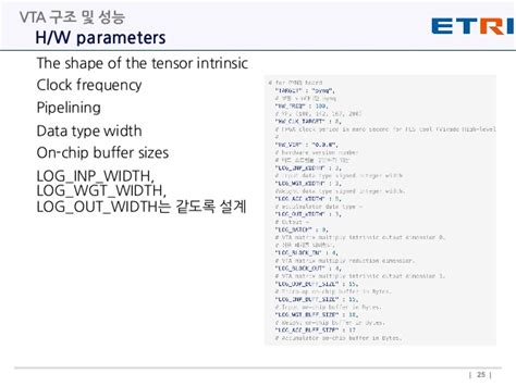 Versatile Tensor Accelerator Vta Introduction And Usage