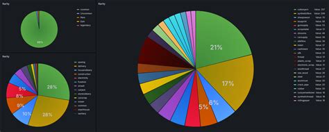 🗃️ Loki Logging Qbox Documentation
