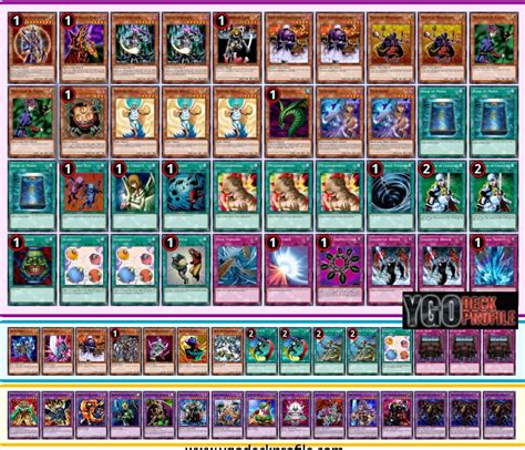 Best Chaos Control Deck Goat Format Yugioh 2025