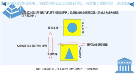 小学课后服务 Python少儿编程 进阶篇：14 飞机大战5 课件 18张ppt 21世纪教育网