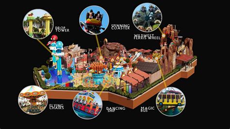 Compact Mini Theme Park David Theming Works Eng