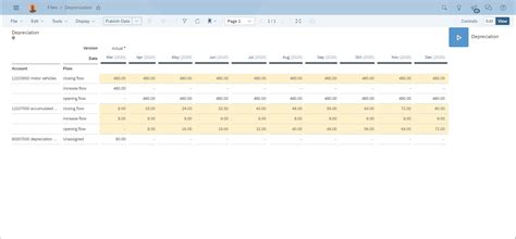 learn sac advanced formula actions for common busi sap community