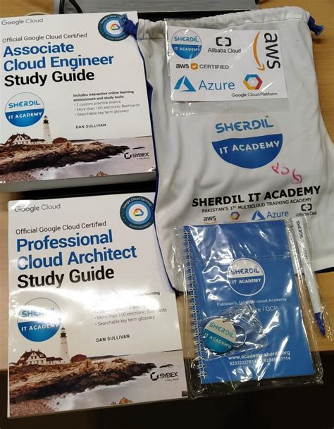 muhammad usman sherdil posted on linkedin