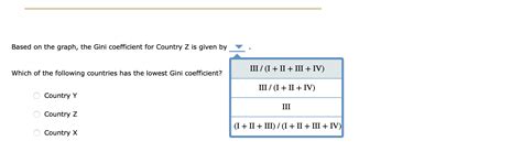 Solved The Following Diagram Shows The Lorenz Curves For Chegg