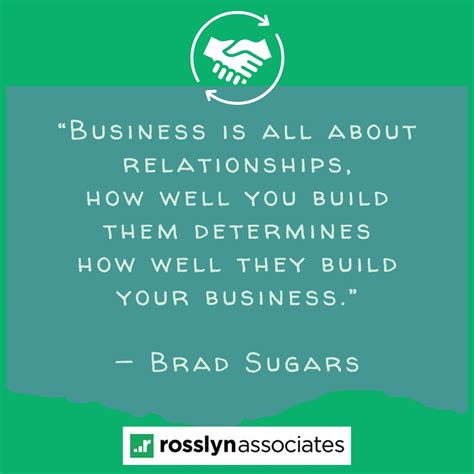 Rosslyn Associates Limited On Linkedin At Rosslyn Associates Our